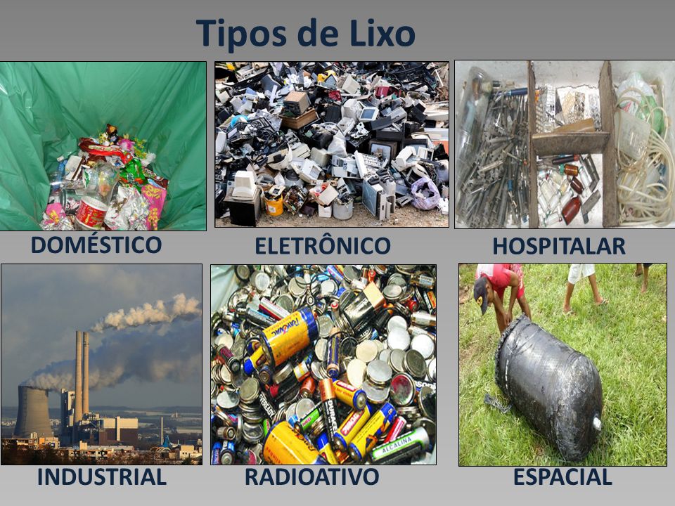 Lixo um problema de todos - Ambiente